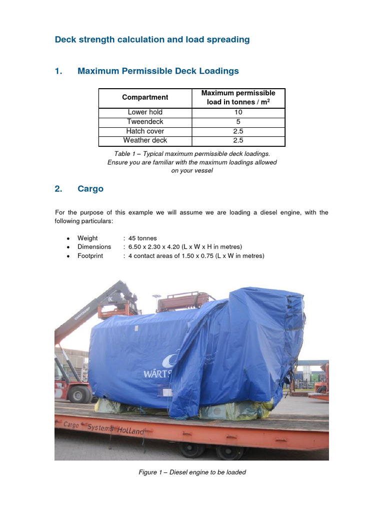 6 Deck Strength Calculation and Load Spreading | PDF | Beam (Structure) | Lumber