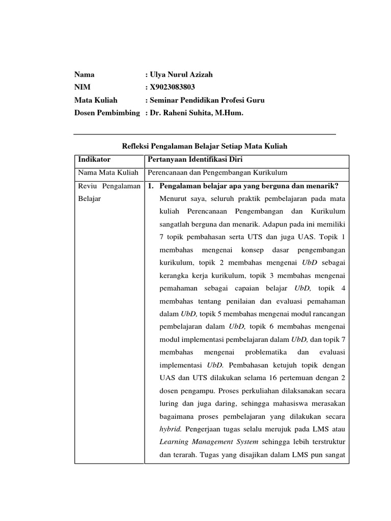 Ulya Nurul Azizah - Refleksi Mata Kuliah PPK | PDF | Karier & Perkembangan