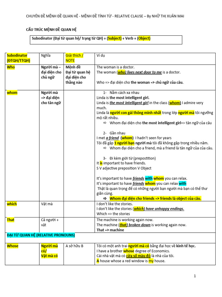 Relative Clause | PDF