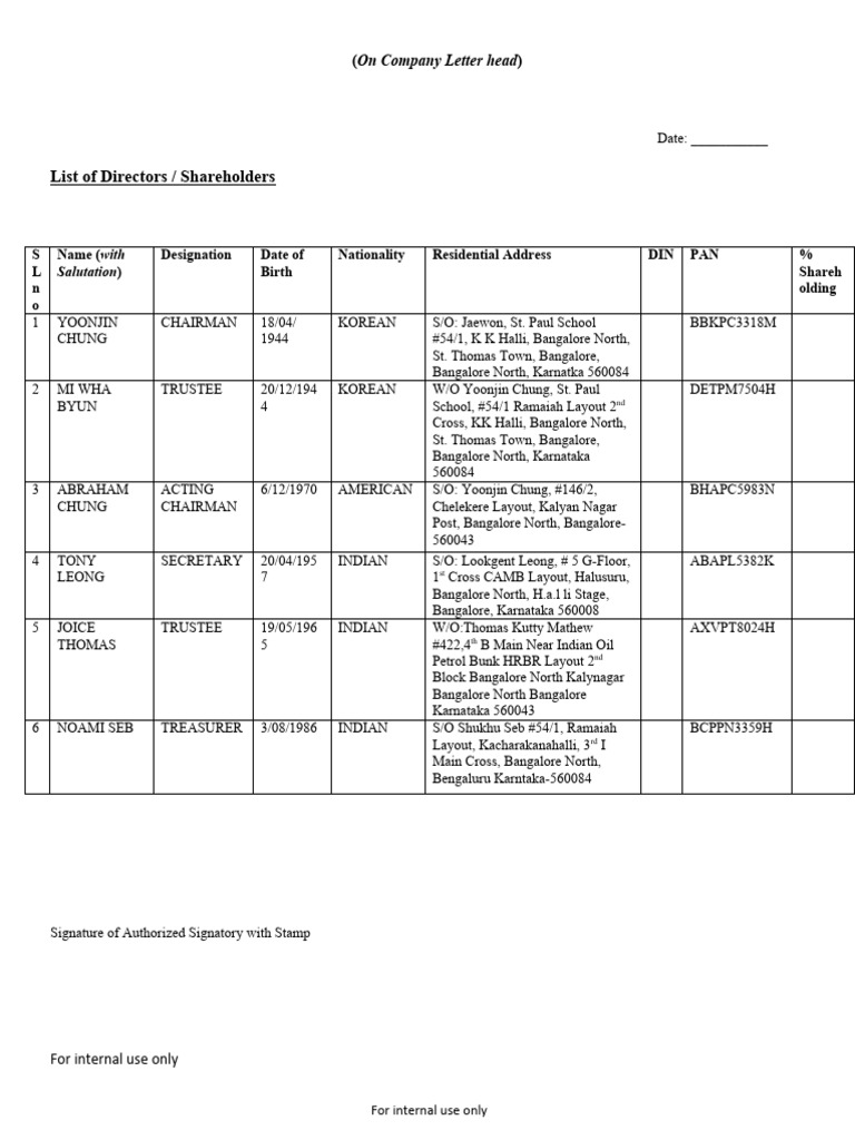 Directors and Shareholders List | PDF