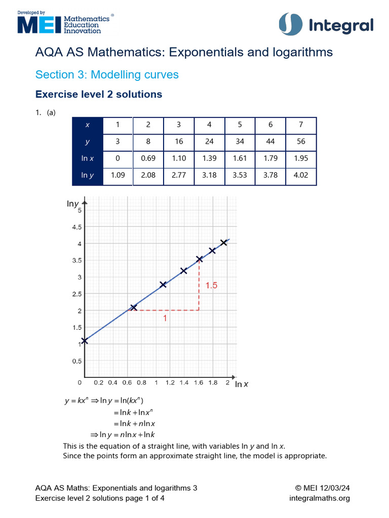 Aqaasl3axw Level2 | PDF | Logarithm | Exponential Function