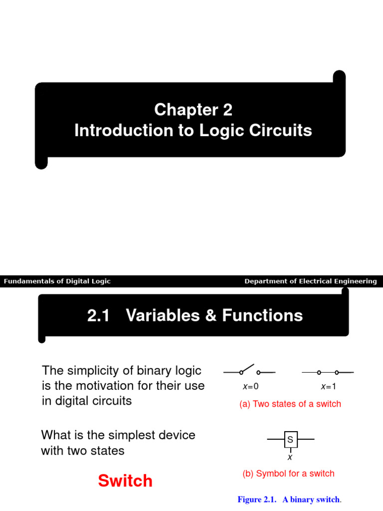 Chapter 2 (DLD) | PDF | Logic Gate | Boolean Algebra