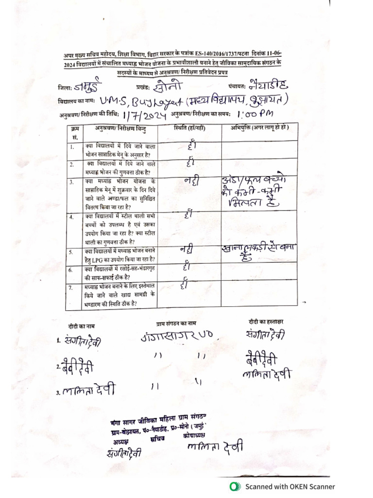 FCompiledd MDM Monitoring Report by JEEVIKA Didis Along With Format | PDF