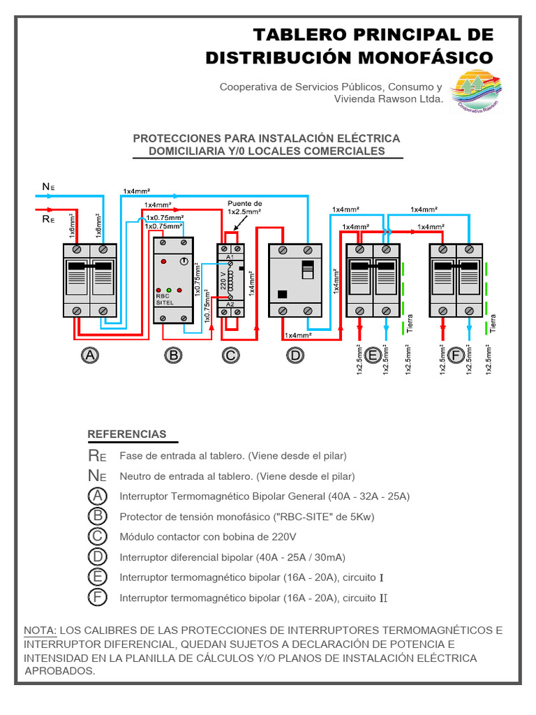 TABLERO PRINCIPAL DE DISTRIBUCIÓN MONOFÁSICO | PDF