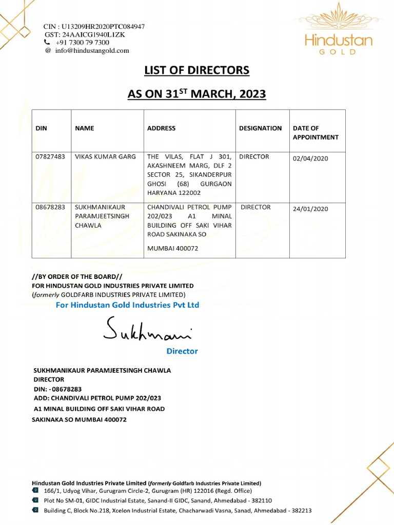 02 List of Directors Goldfarb 2023 | PDF