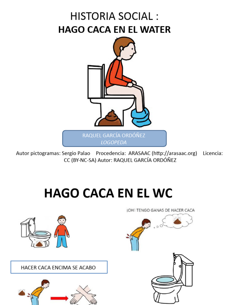 Historial Social Hago Cac WC | PDF