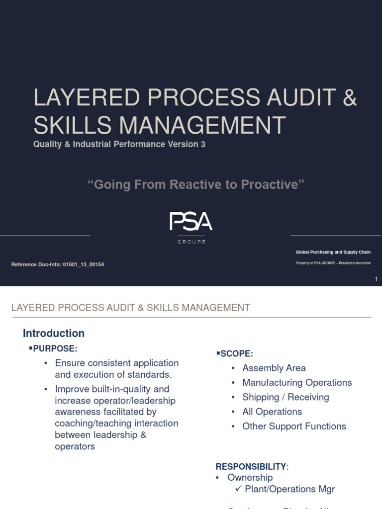Layered Process Audit And Skills Management Quality And Industrial