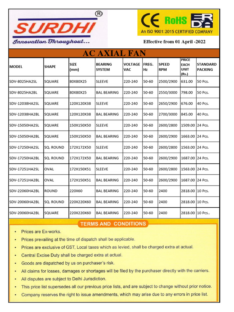 Surhdi Switchgear & Fans | PDF | Relay | Ac Power Plugs And Sockets