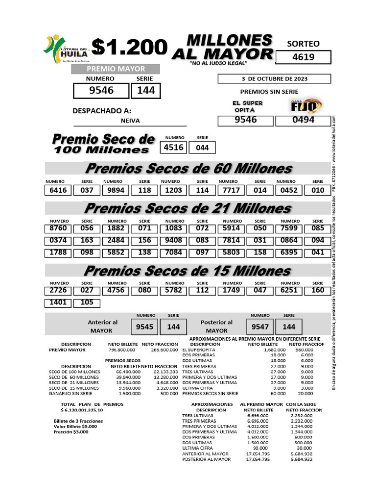 Sorteo: Premio Mayor | PDF