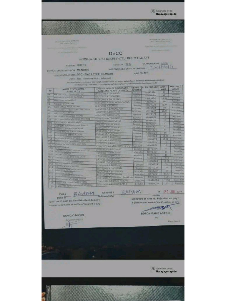 Lycees Bilingues de Dschang Liste Des Admis | PDF