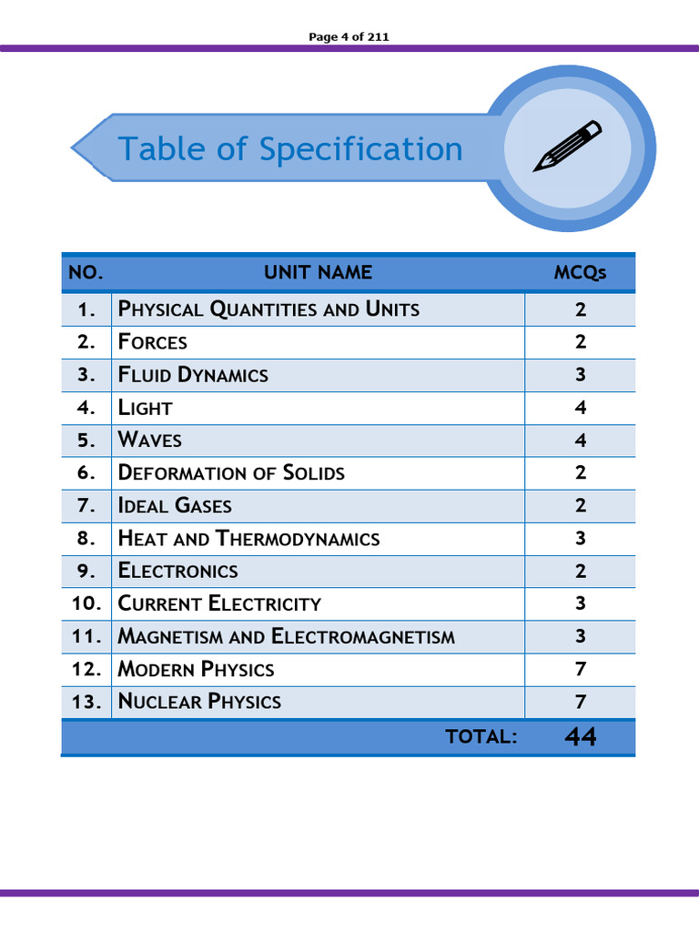 Physics | PDF | Elasticity (Physics) | Deformation (Engineering)