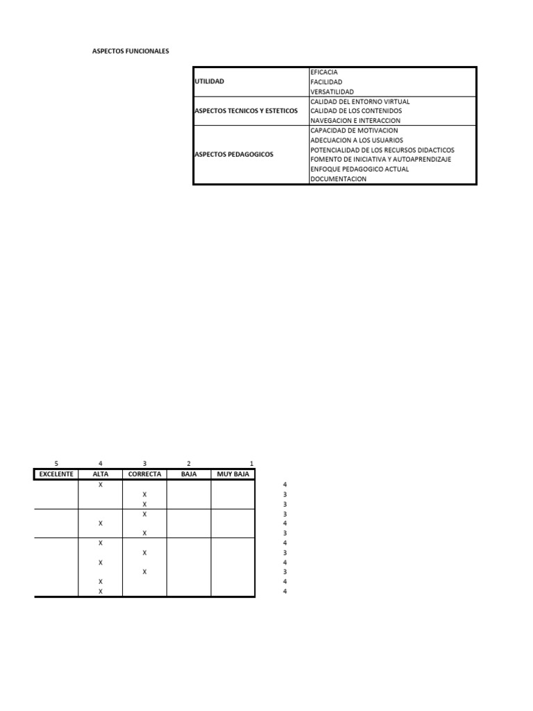 Ficha - Perez Marquéz (3) | PDF