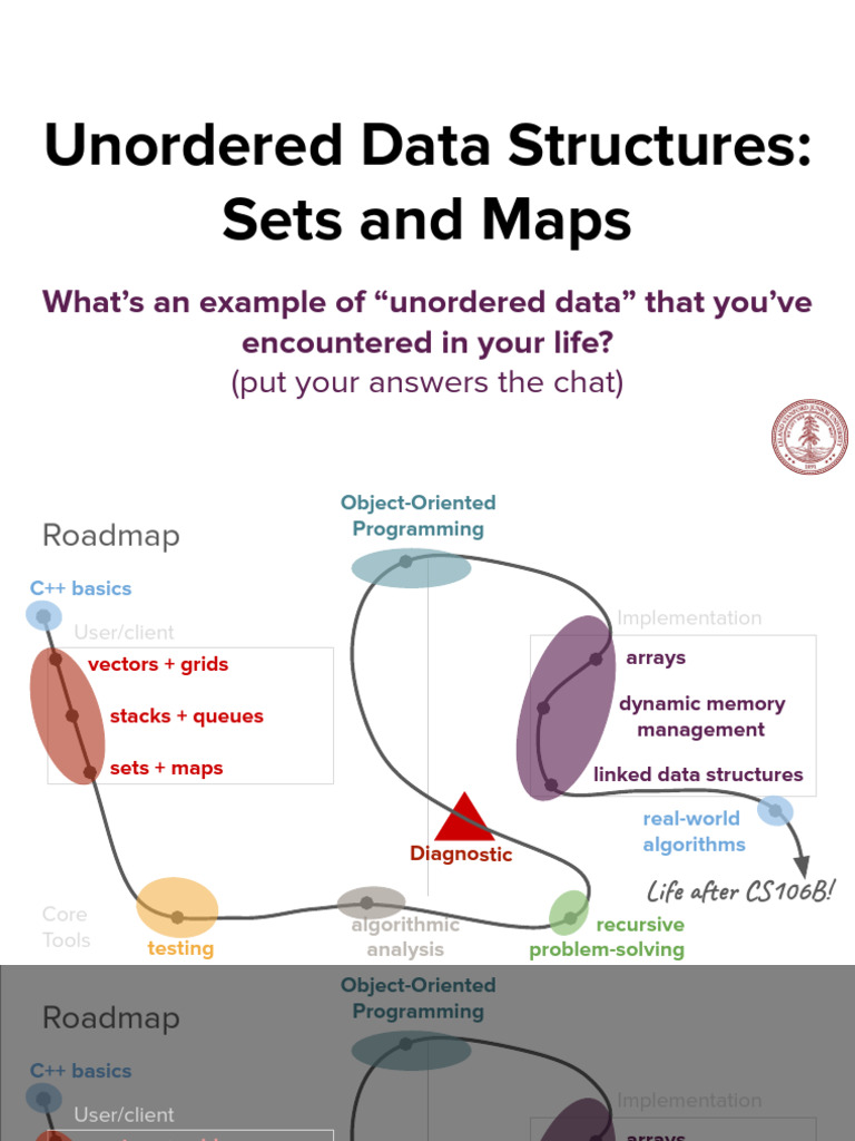 Lecture6 Slides Pdf Queue Abstract Data Type Computer Programming