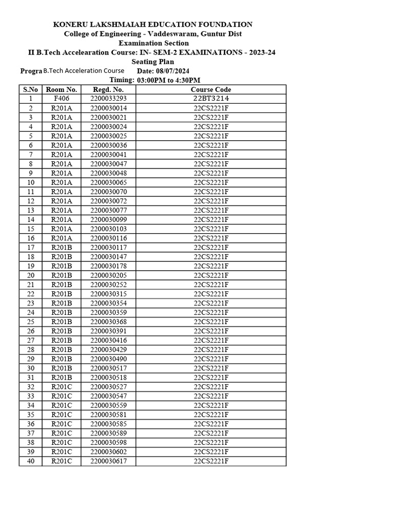 08.07.2024 - Y22 - Seating Plan - 3.00 To 4.30 PM | PDF | Career And Technical Education ...