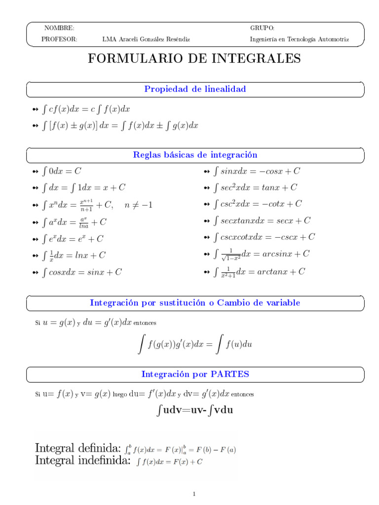 Formulario Integrales | PDF | Álgebra | Análisis numérico