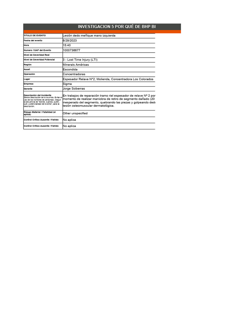 Aprisionamiento Dedo Pulgar MEL Rev9 | PDF