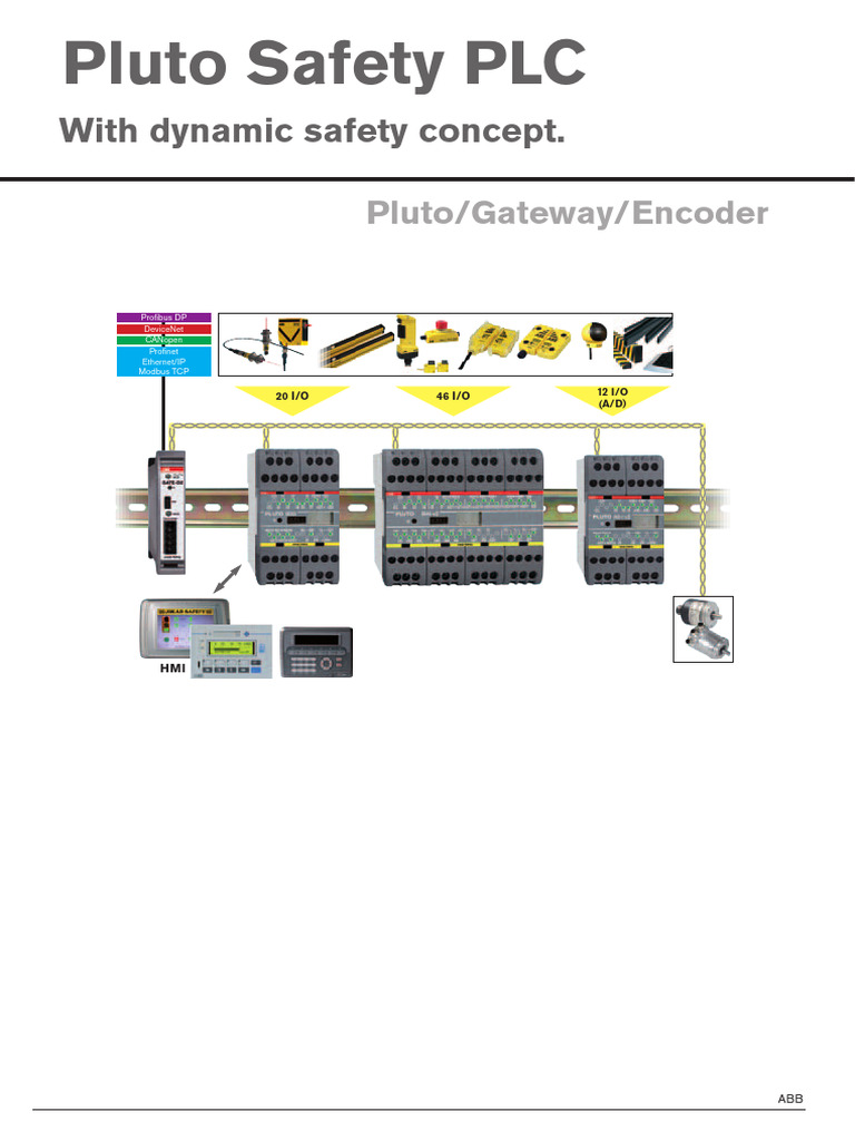 Overview of Pluto Safety PLC Systems | PDF | Programmable Logic ...