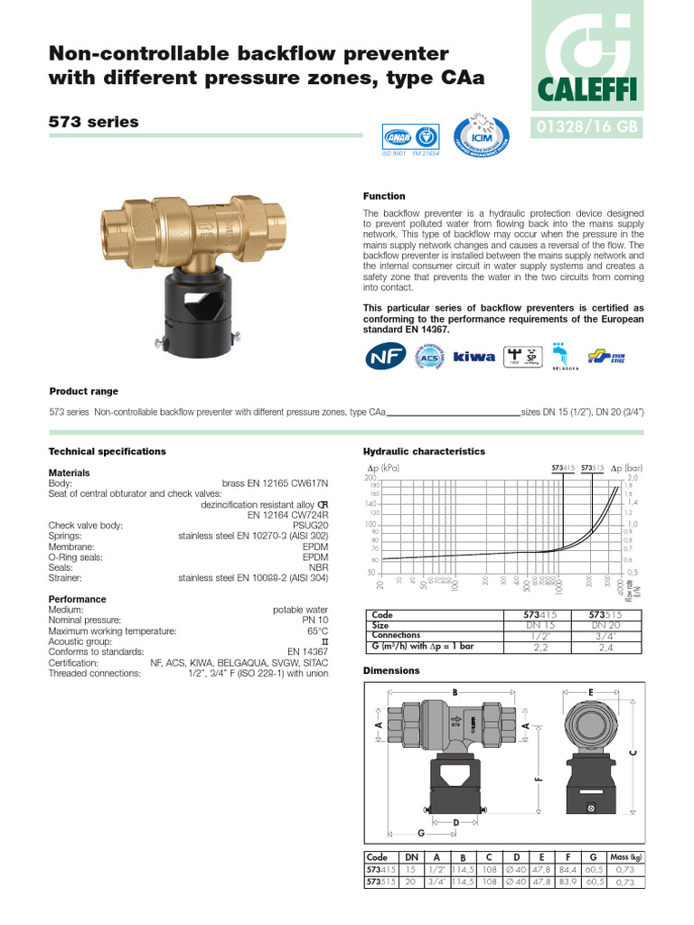 Non-Controllable Backflow Preventer With Different Pressure Zones, Type ...