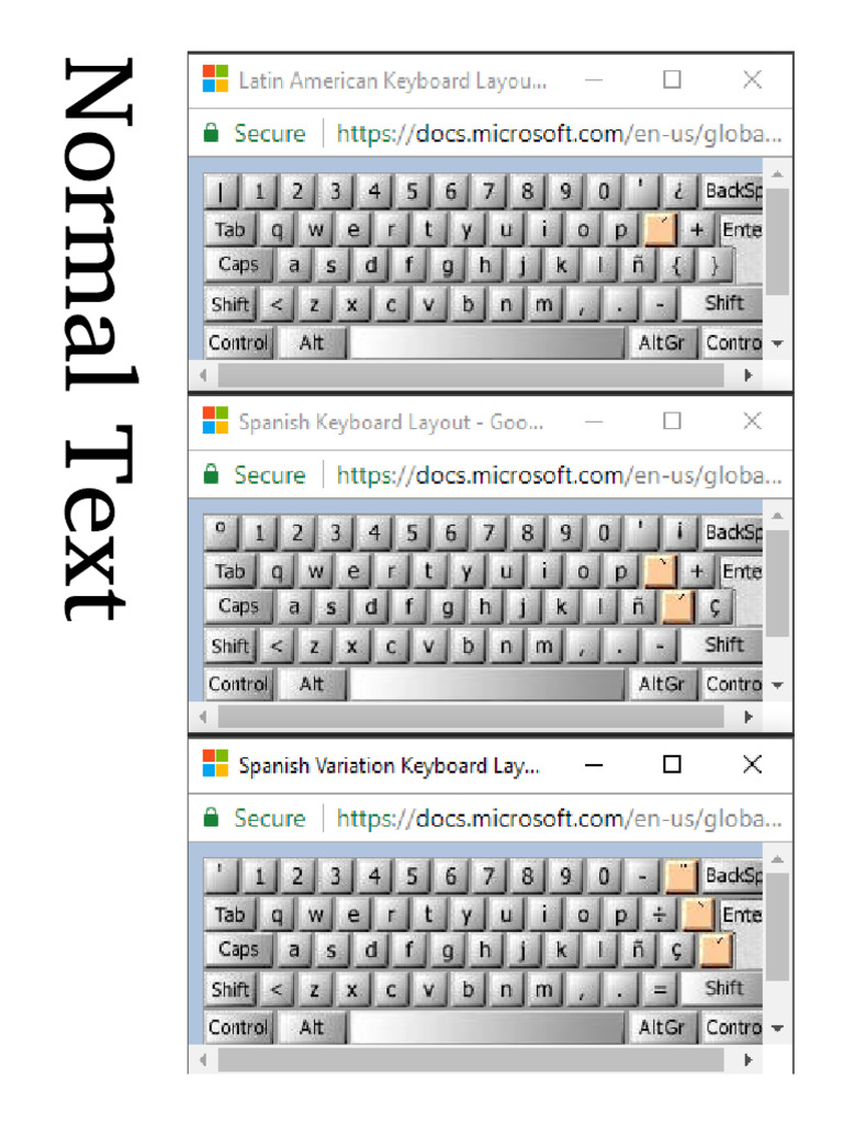 Spanish Keyboard Layouts | PDF