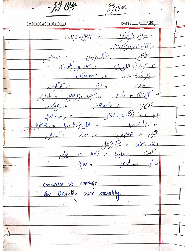 Punjabi For Css And Pms Pdf