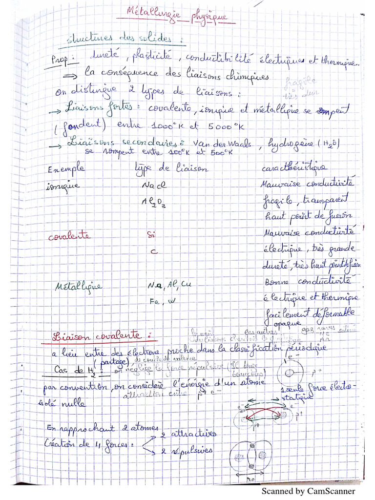 Note de Cours | PDF