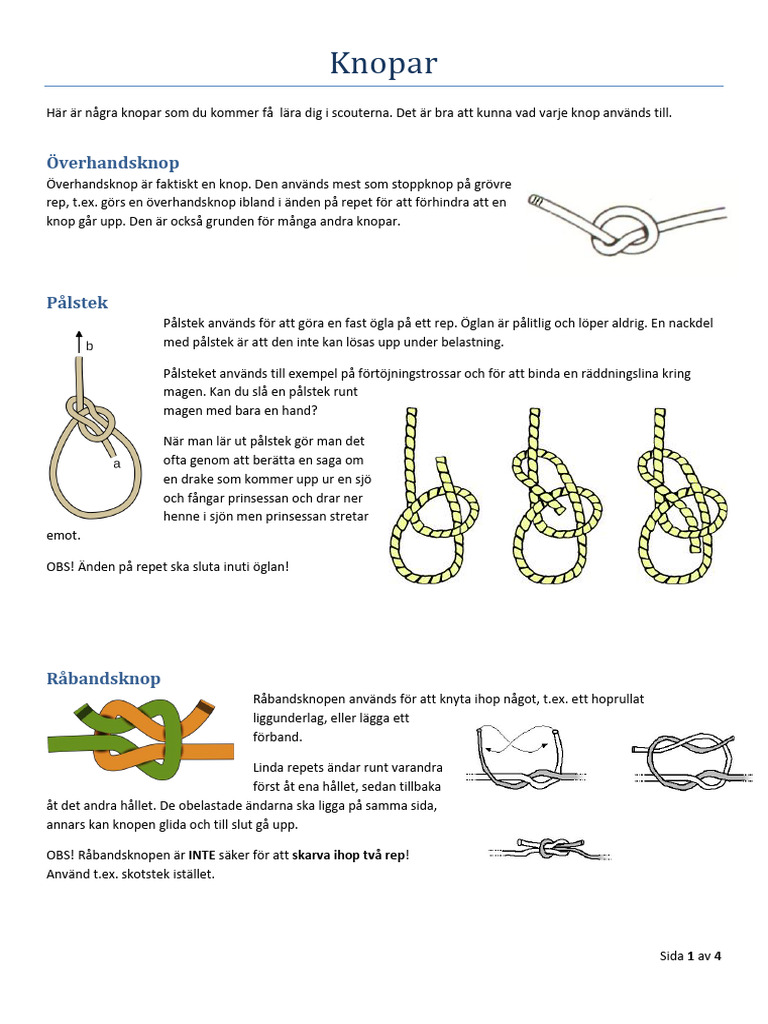 Knopar LL | PDF