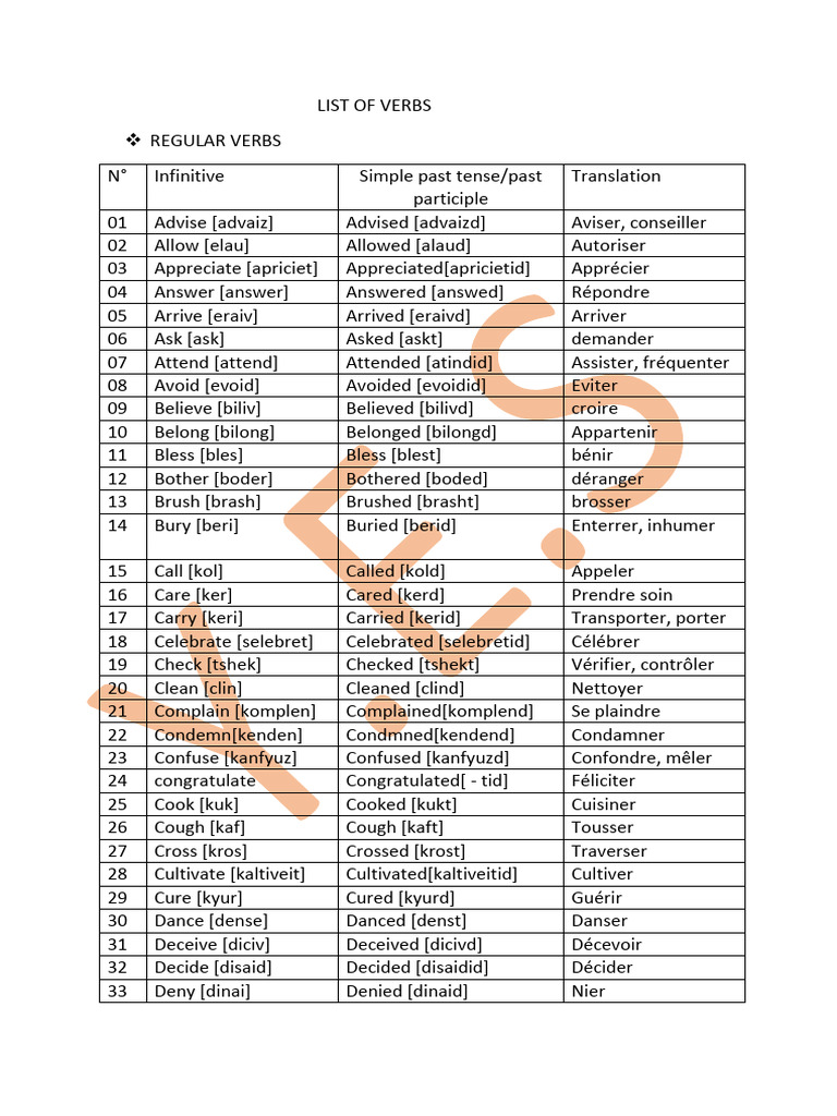 List of Verbs | PDF | Linguistics | Semantic Units