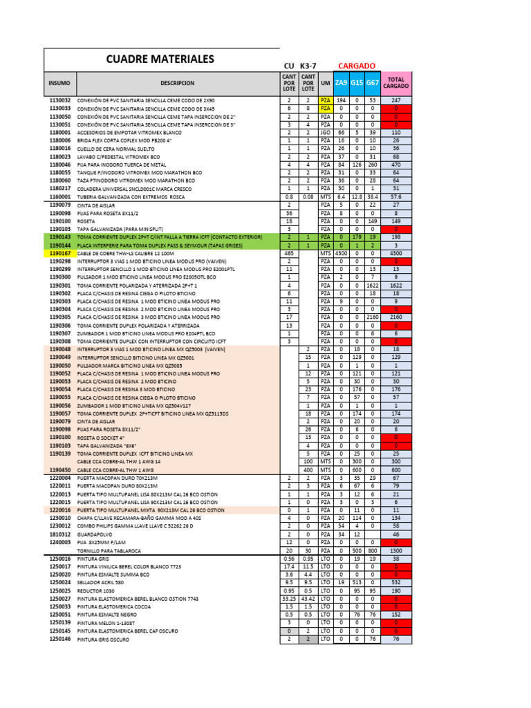 CUADRE 07.06.2024 | PDF