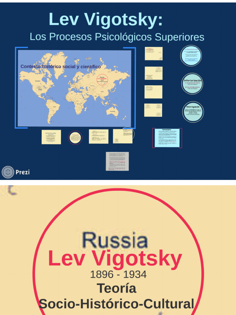 VIGOTSKY | PDF