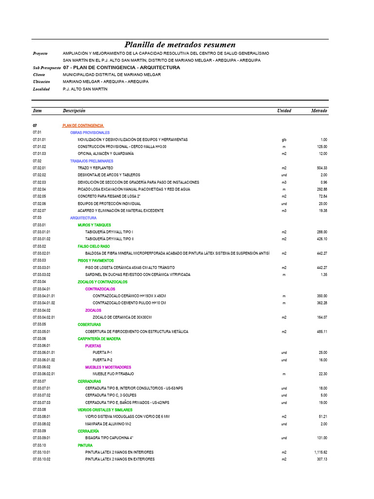 Ejemplo Planilla de Metrados | PDF | Ingeniero civil | Materiales