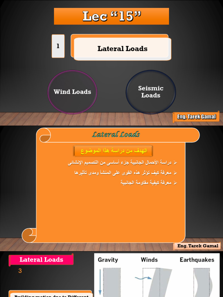 Wind Loads | PDF