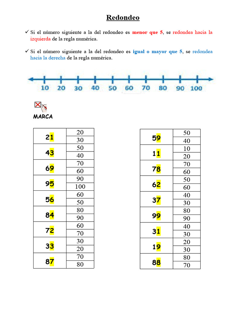 Guía de Redondeo Numérico Básico | PDF