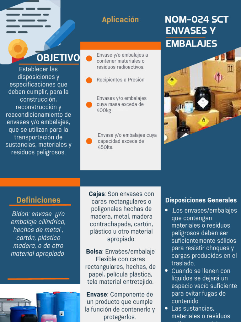 Triptico NOM 024 | PDF | Residuos | Madera