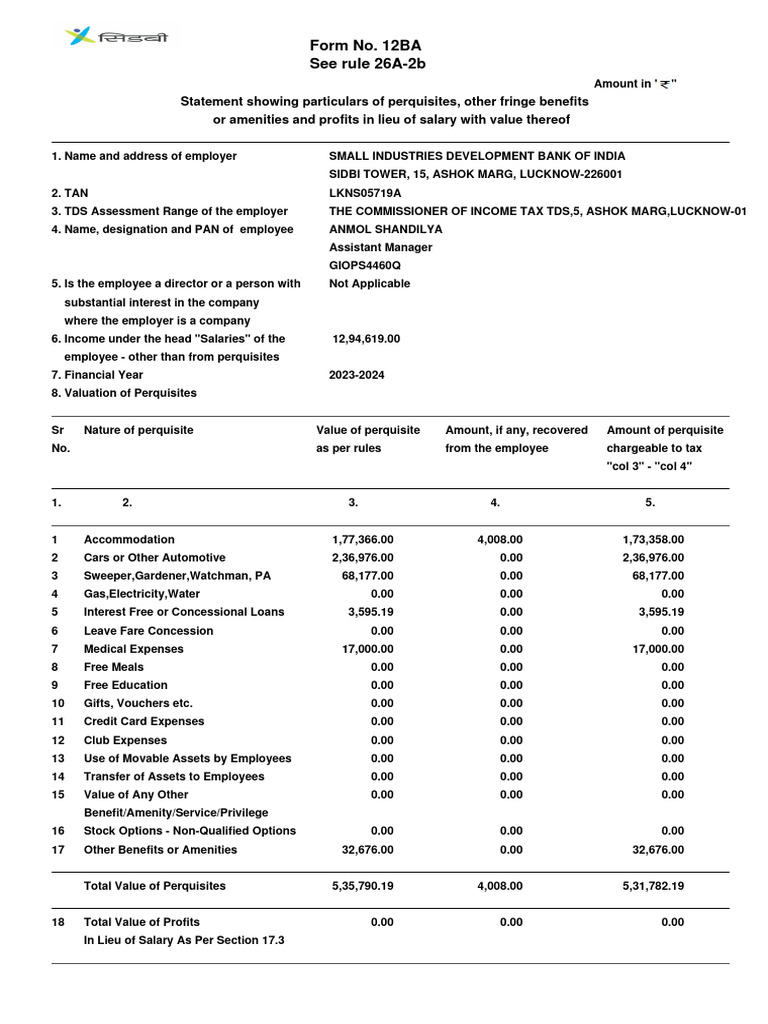 060279MAR-2024_FORM12BA | PDF | Employee Benefits | Employment