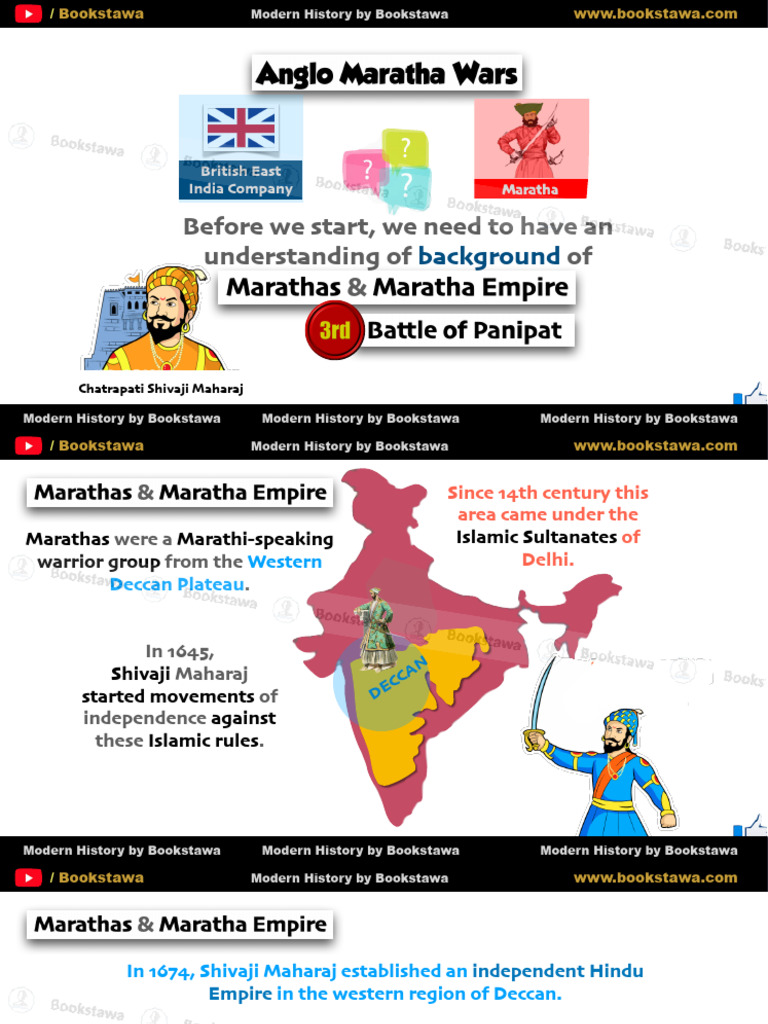 Maratha Empire's Rise and Fall | PDF
