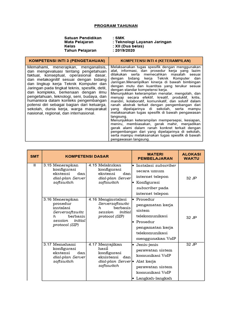Program Tahunan SMK: Teknologi Layanan Jaringan | PDF | Komputer
