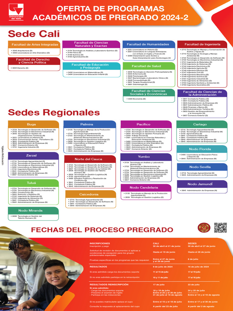 2024-2-Flyer Oferta Pregrado | PDF | Ingeniería