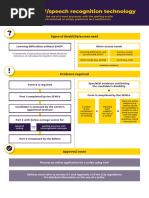 Marketing Management Logbook Overview | PDF | Marketing | Advertising