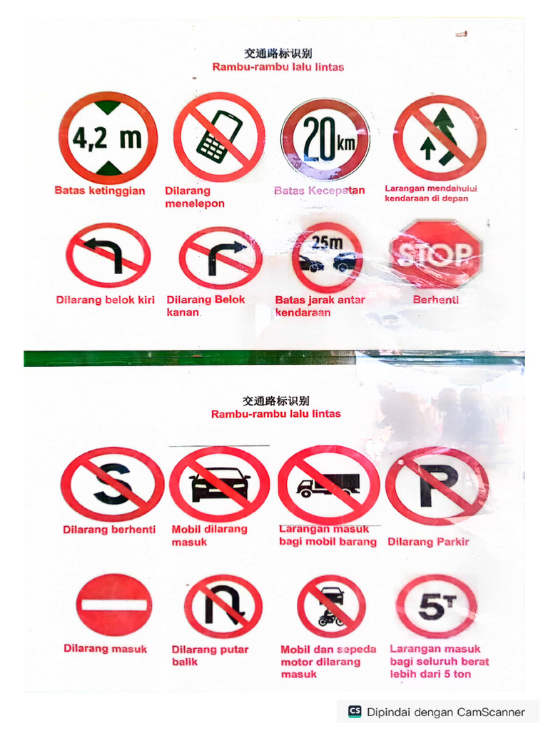 Nama Komponen Dan Kode Rambu2 | PDF