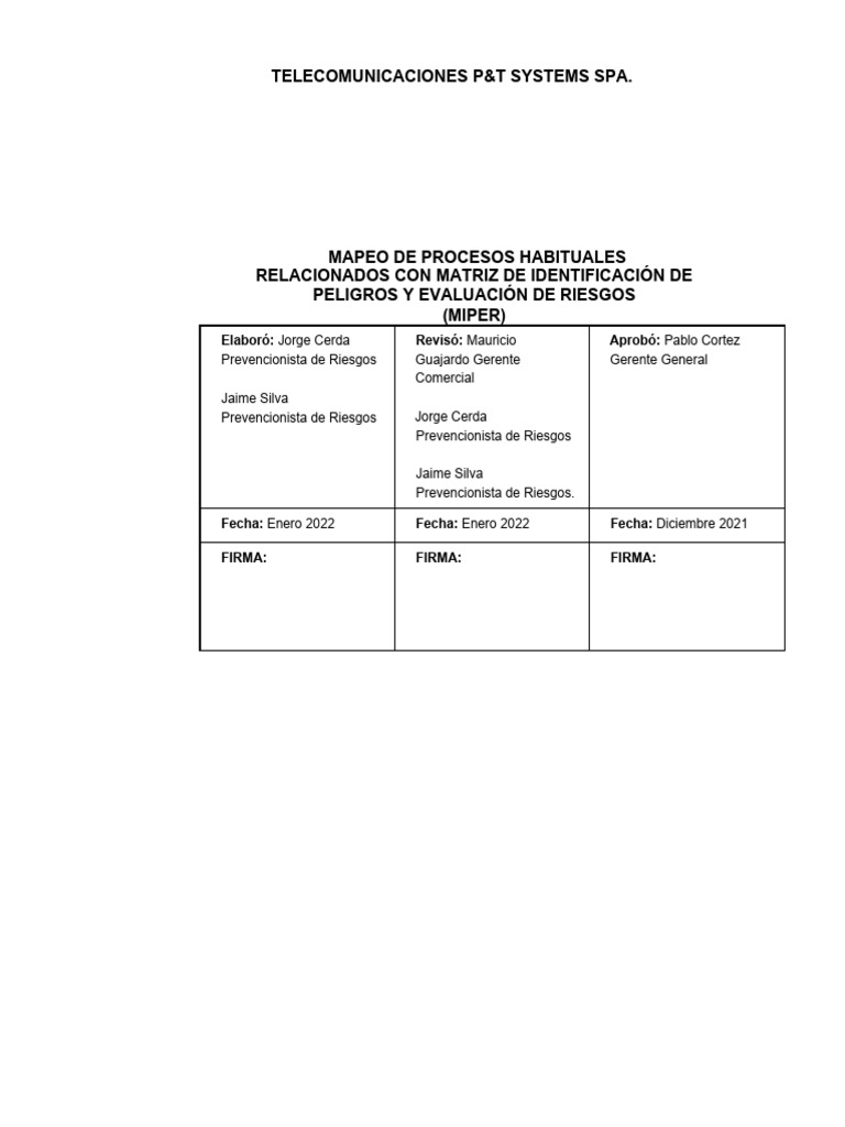 Programa Miper | PDF | Tráfico