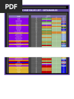 FNTD Value Central - Value WFL Calculator 2 | PDF