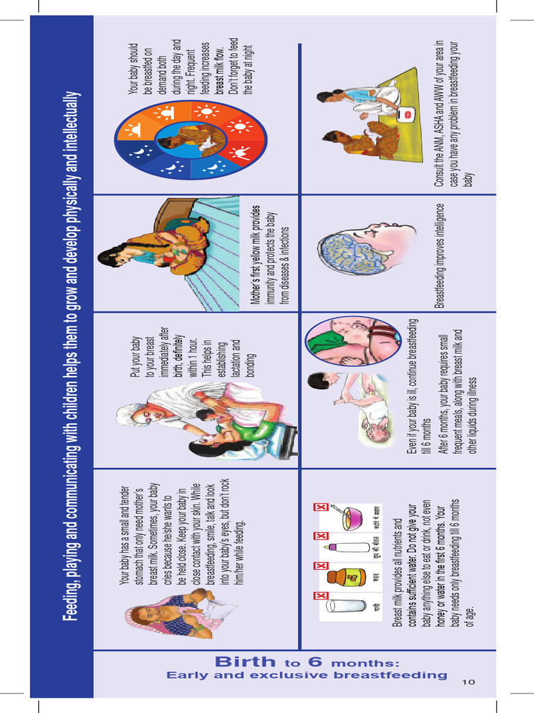 India MCP Card English - Print File (28-05-2018) - 10 | PDF ...