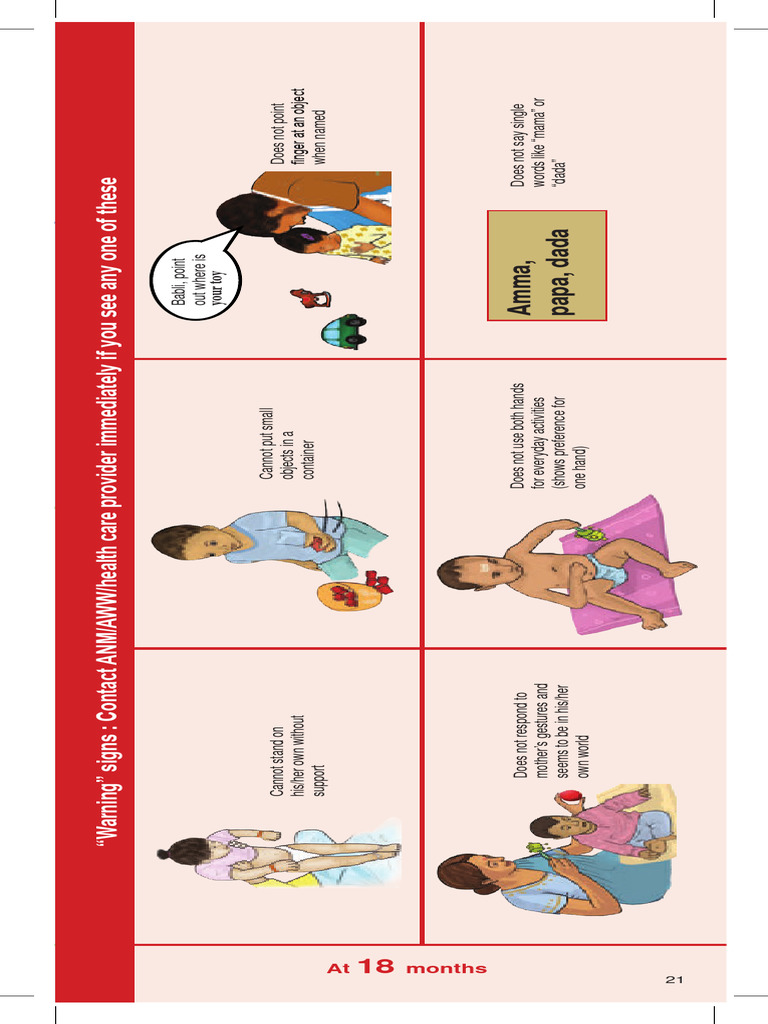 India MCP Card English - Print File (28-05-2018) - 21 | PDF