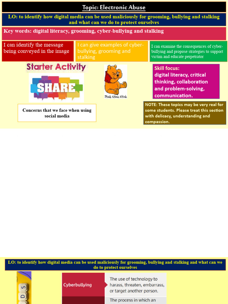 Protecting Against Digital Abuse | PDF | Cyberbullying | Bullying