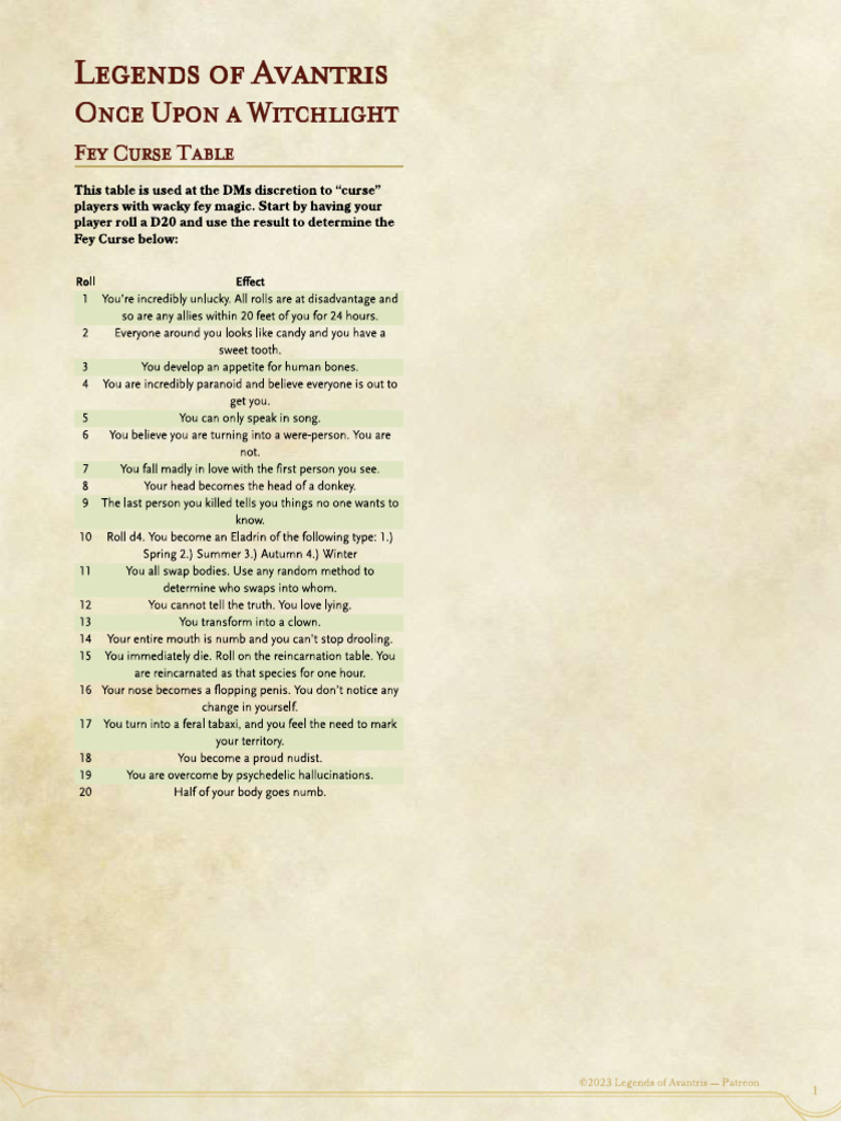 FeyCurses v1.0 | PDF