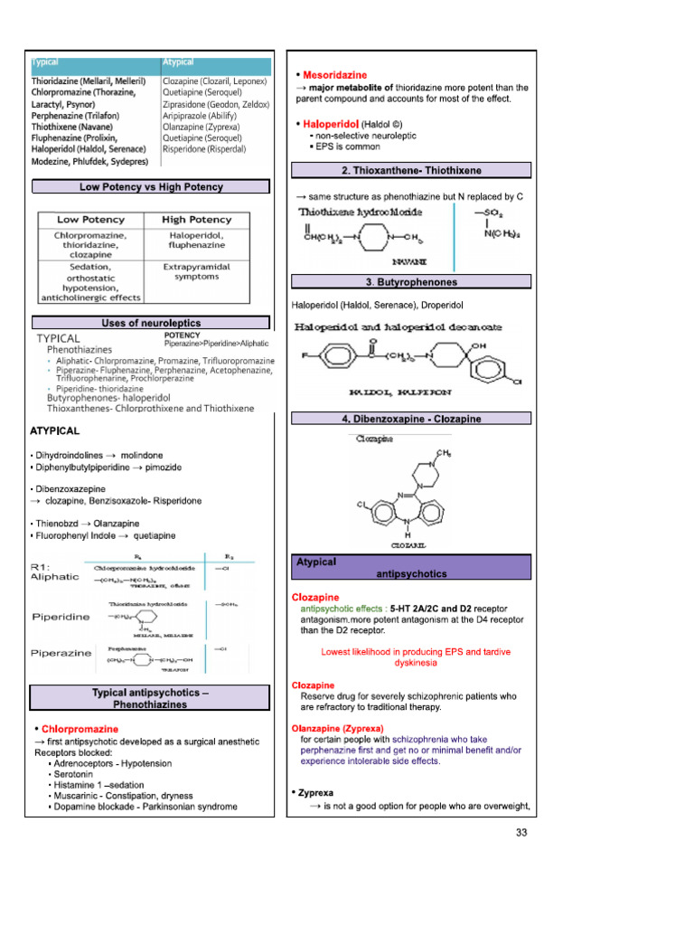 Pharmacology 1 | PDF