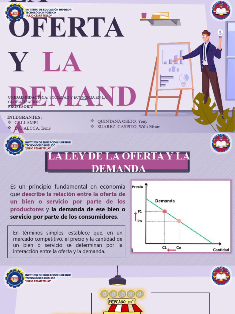 Oferta y Demanda | PDF | Oferta (economía) | Precios