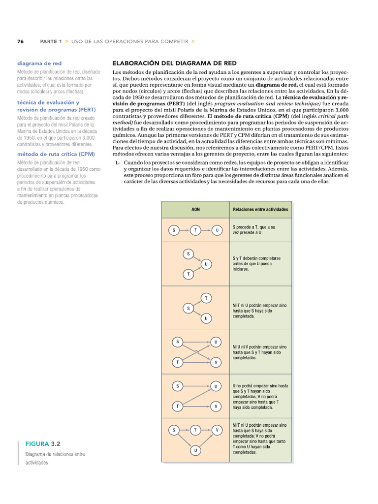 1 Elaboración de Un Diagrama de Red | PDF