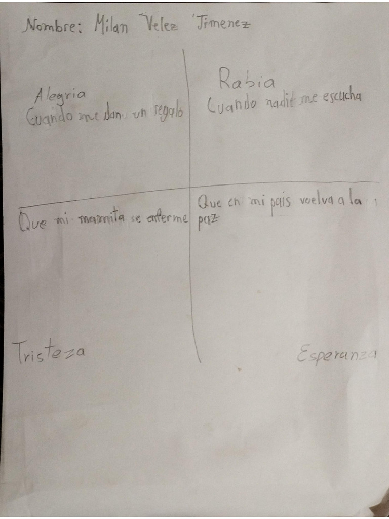 Tareas | PDF