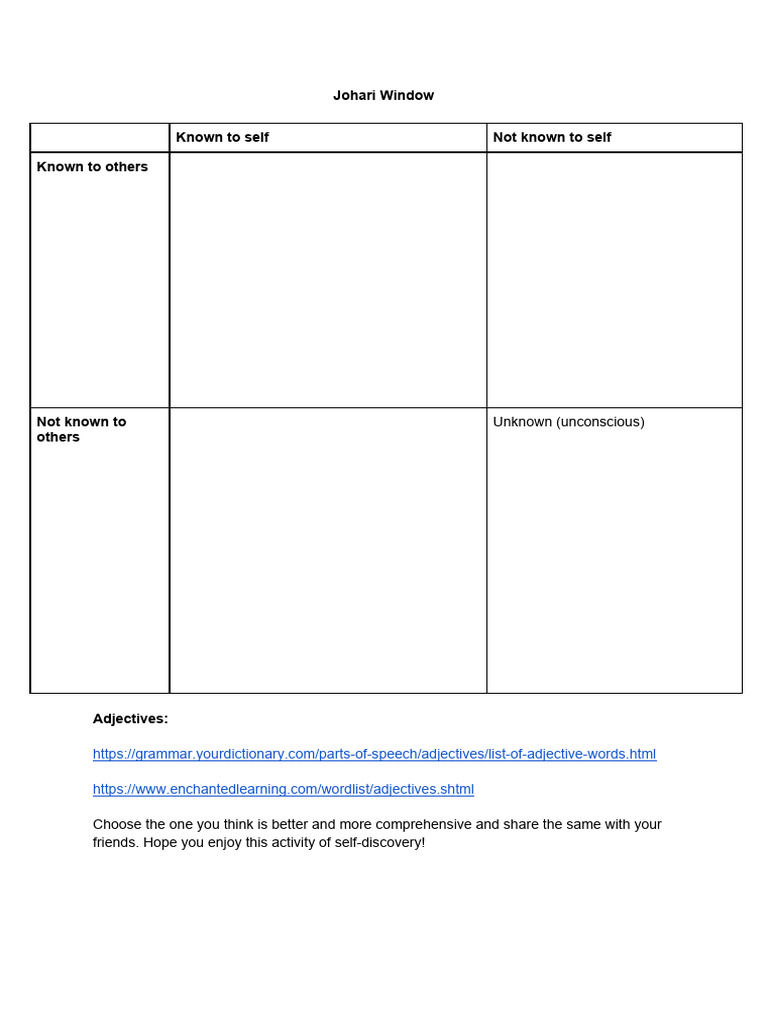 Johari Window | PDF | Career & Growth | Self-Improvement